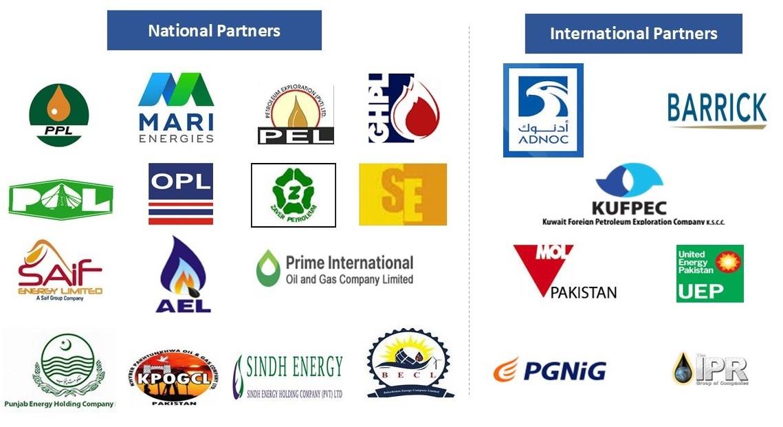 Joint Ventures | OGDCL